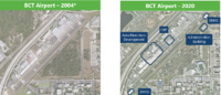 Airport Master Plan Update